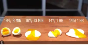 Did You Know: The Nutritional Value Of Your Eggs Changes When You Cook ...